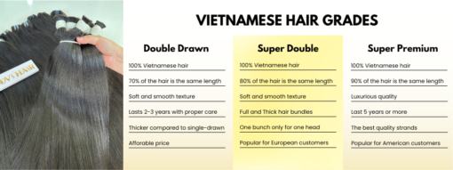 2C vs 3A Hair: Complete Guide The Differences | Govihair