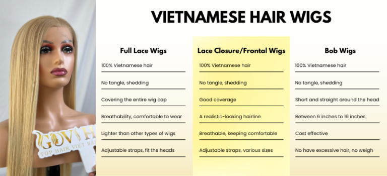 2C vs 3A Hair: Complete Guide The Differences | Govihair