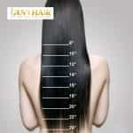 Wig Length Chart: How to Choose the Right Length For Your Hair