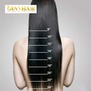 Wig Length Chart: How to Choose the Right Length For Your Hair