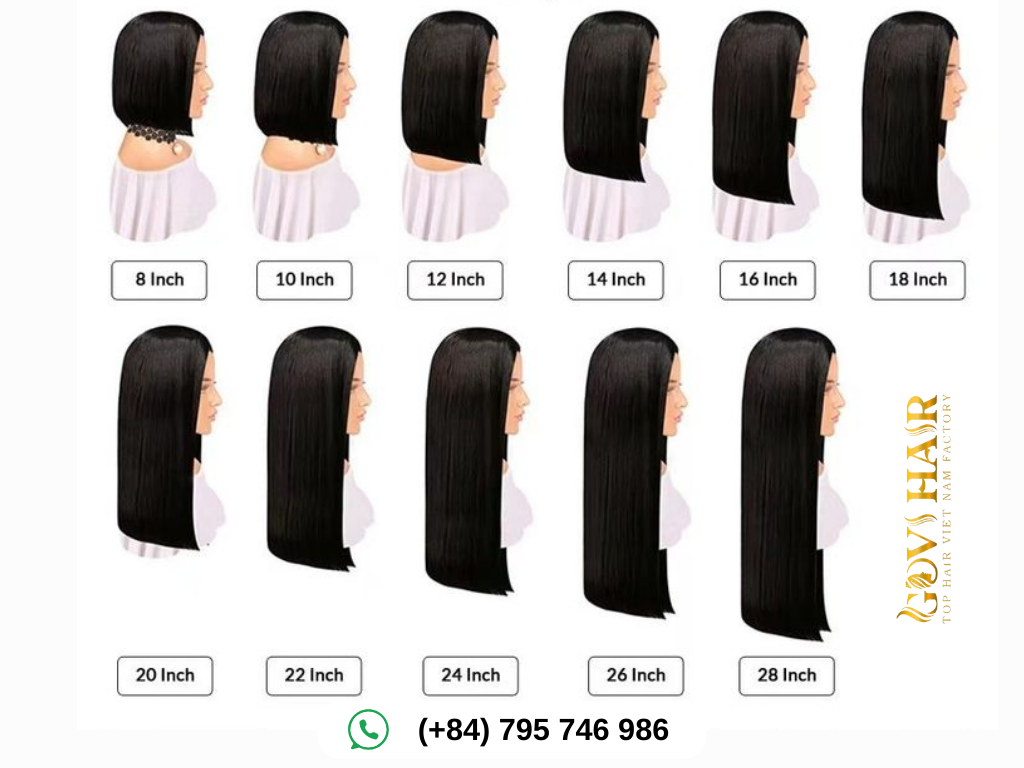 Wig Length Chart: How to Choose the Right Length | Govihair