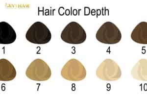 Hair Bleach Chart: Your Guide to Perfect Hair Extensions