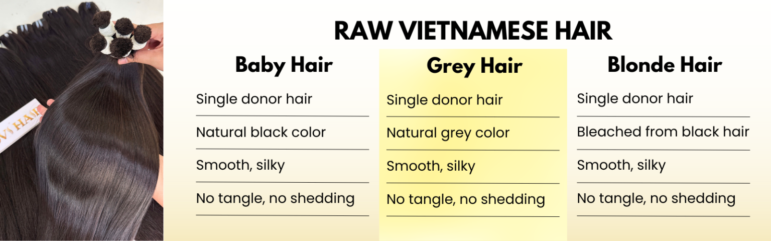 2C vs 3A Hair: Complete Guide The Differences | Govihair