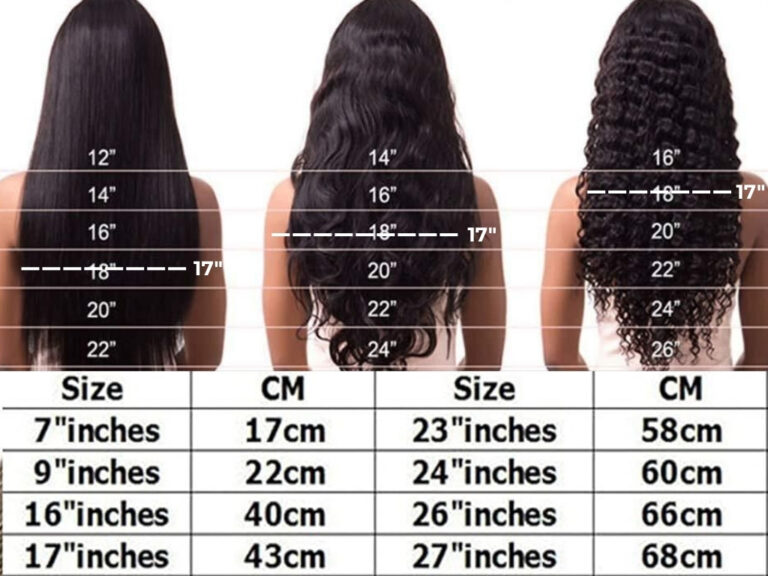 17 Inch Hair: An Ultimate Guide to the Perfect Length | Govihair