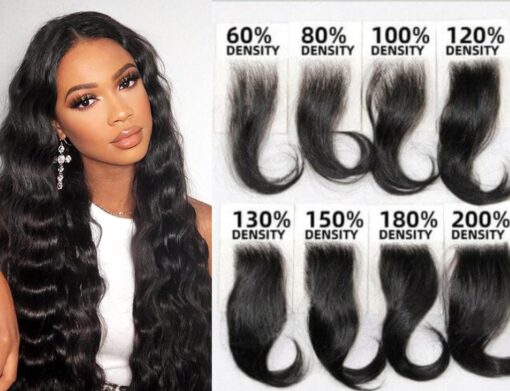 Wig Density Chart: Perfect Look from 100% to 250% | Govihair
