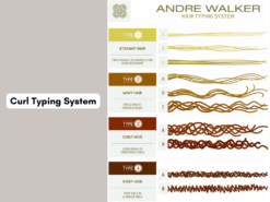 2C vs 3A Hair: Complete Guide The Differences | Govihair