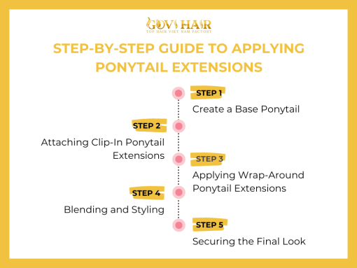 How to Put Hair Extensions in Ponytail: Step-by-Step | Govihair