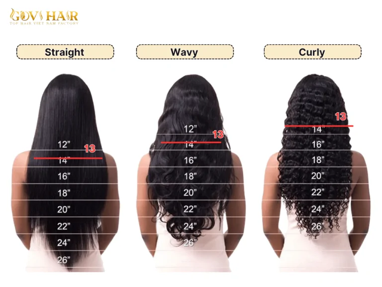 How Long Is 13 Inch Hair? A Complete Length Guide | Govihair