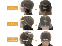 What Is a Lace Front Wig? A Complete Guide for Beginners