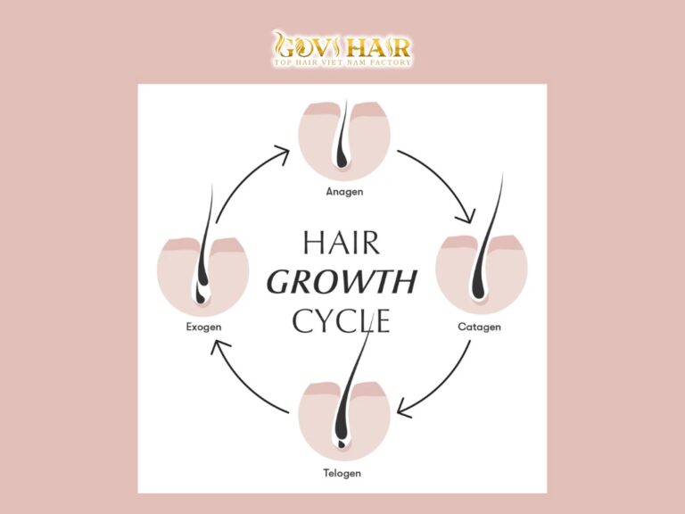 Hair Growth Rate: How Much Human Hair on the Average Grows About?